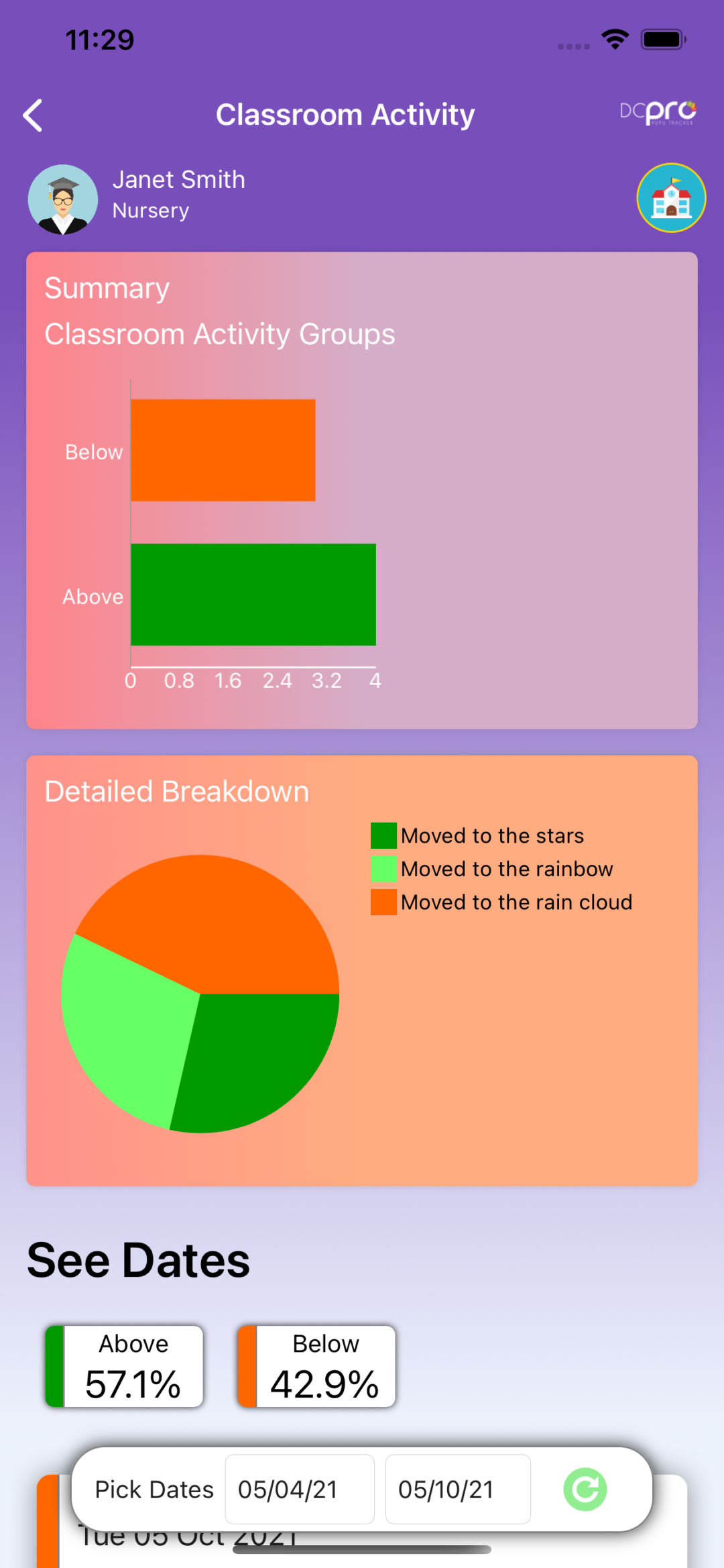 Parental App | DCPro Assessment | Online Pupil Tracking